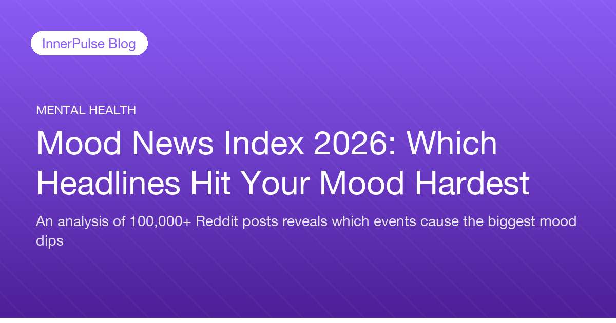 Mood News Index 2026: 5 Headlines That Tanked Your Mood - InnerPulse Blog